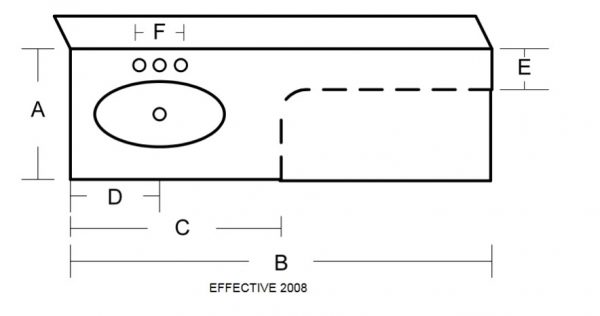 How to measure your vanity top - The Marble Factory