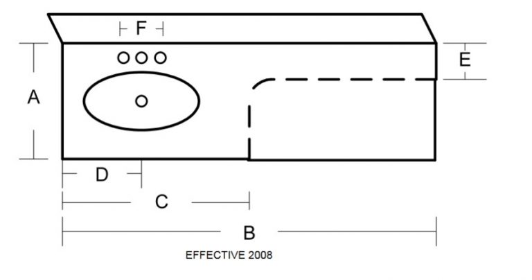 How to measure your vanity top - The Marble Factory